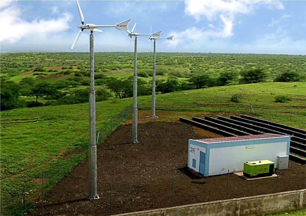 ER-Energía eólica - CYZCORP | Energía Renovable