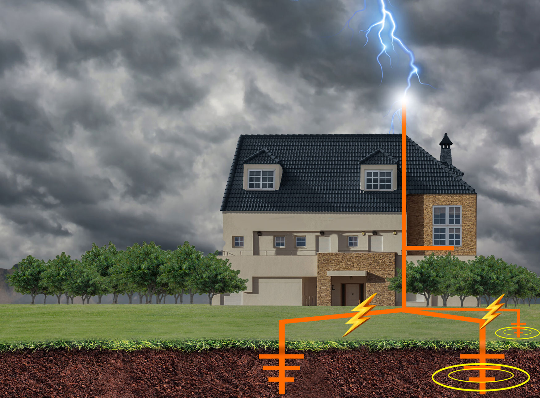 SPT - Sistema Puesta a Tierra - CYZCORP | Energía Renovable